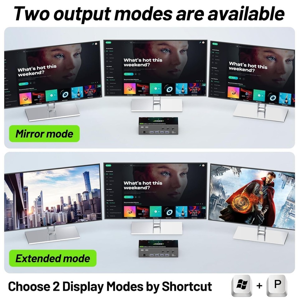 KVM Switch 3 Monitors 3 Computers 8K@60Hz 4K@144Hz, ANGEET HDMI and ...