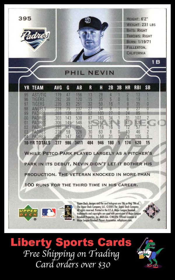 2005 Upper Deck Phil Nevin #395 Authentic Autographed Card San Diego ...
