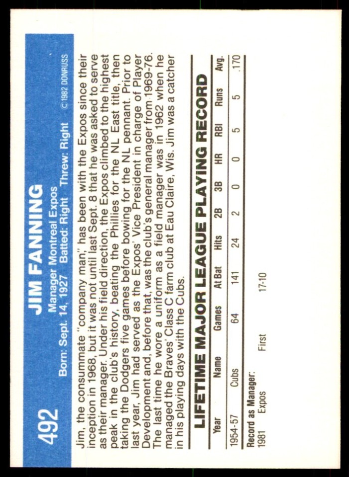 1982 Donruss Baseball Card Jim Fanning Montreal Expos #492 | eBay