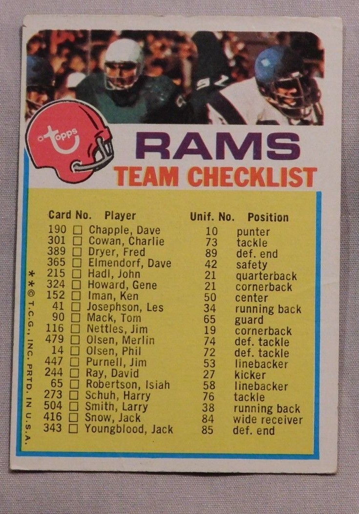 1973 Topps Los Angeles Rams Team Checklist Football Card vg | eBay
