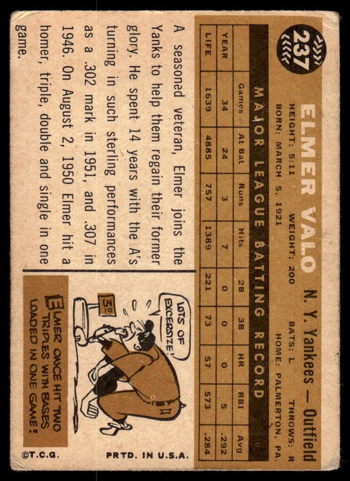 1960 Topps Elmer Valo #237 New York Yankees Baseball Card | eBay