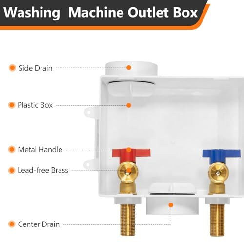 Washing Machine Outlet Box, 1/2 Inch Washing Machine Box,Regular Sweat ...