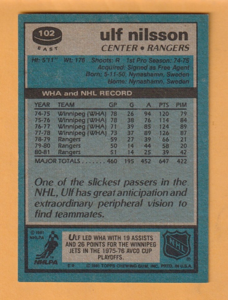 Ulf Nilsson New York Rangers 1981-82 Topps #E102 | eBay