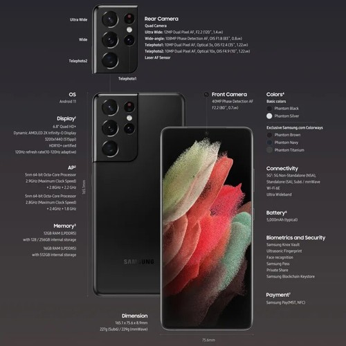 Samsung Galaxy S21 Ultra - 128 GB - Phantom Black (Unlocked) for sale ...