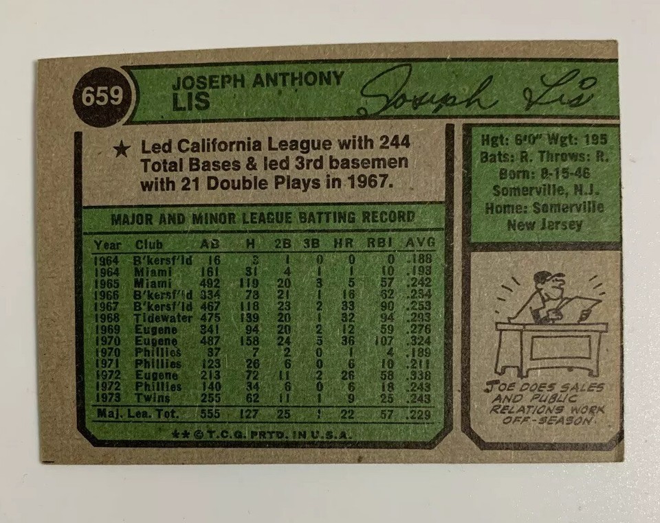 1974 Joe Lis # 659 Topps Baseball Card Minnesota Twins | eBay