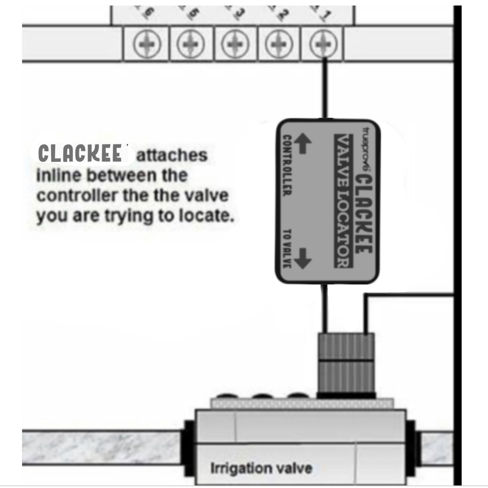 CLACKEE™ Buried Sprinkler Valve Box Locator V1.0 Solenoid Finder Tracer ...