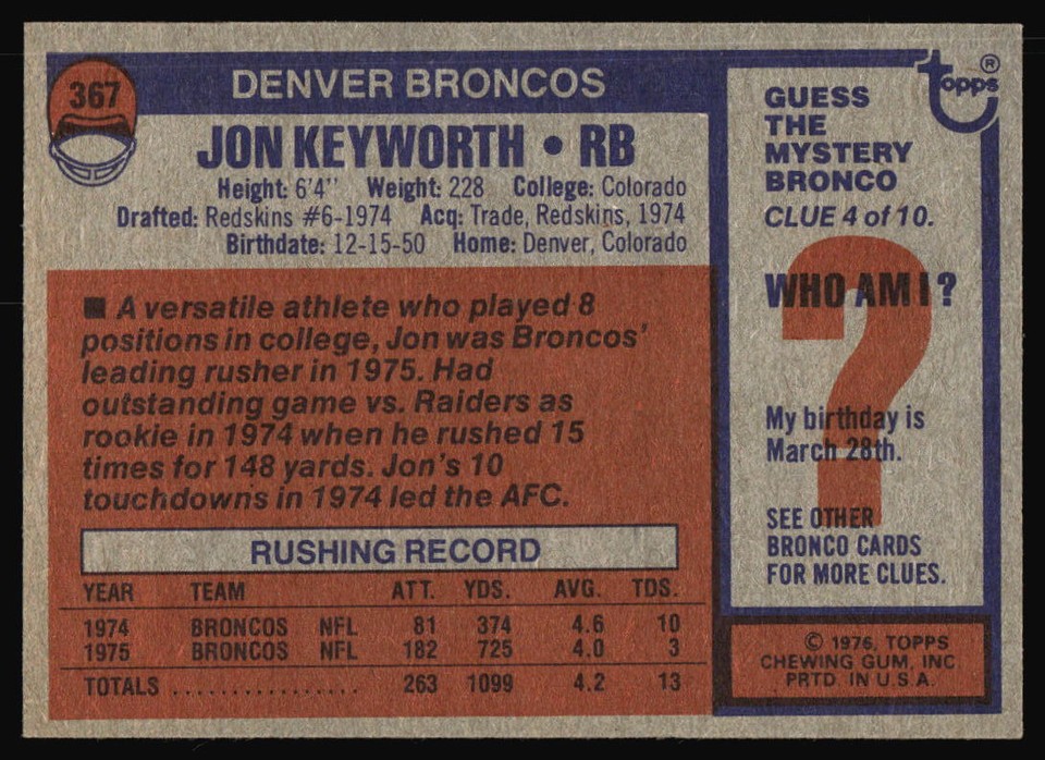 1976 Topps Jon Keyworth Rookie #367 Denver Broncos | eBay