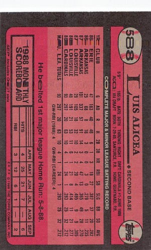 Luis Alicea 1989 Topps 588 St. Louis Cardinals Rookie Baseball Card | eBay