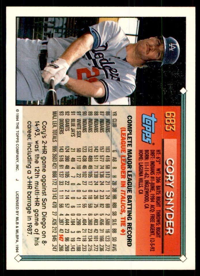 1994 Topps Cory Snyder Baseball Cards #683 | eBay