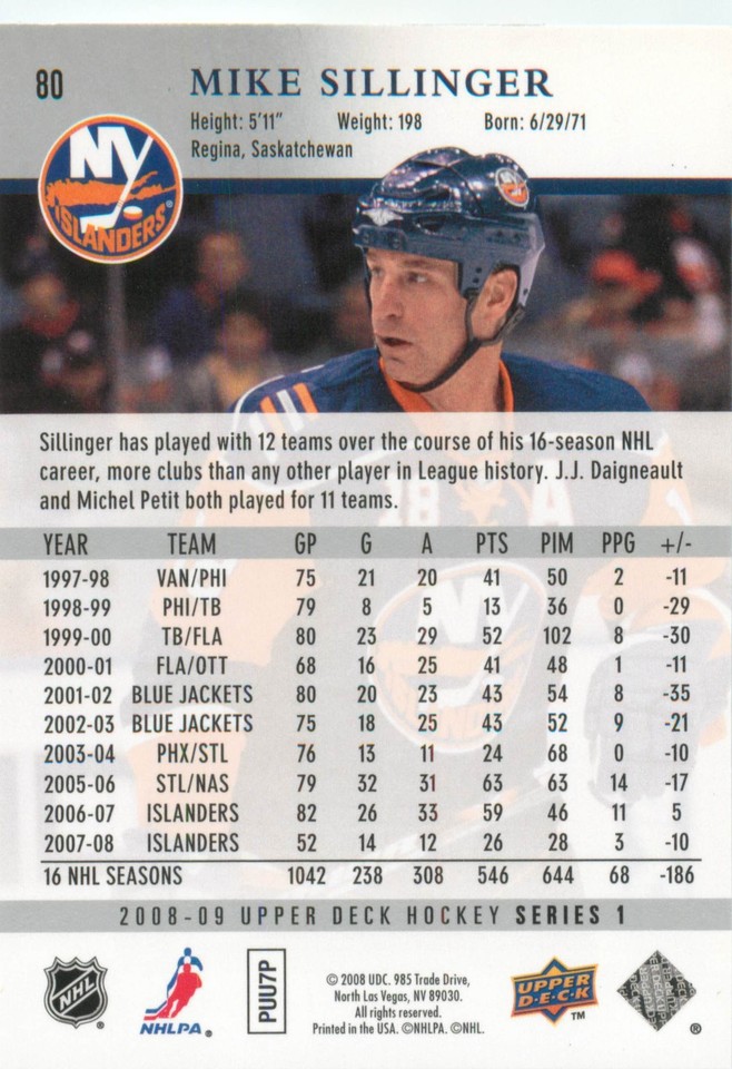 2008 Upper Deck #80 Mike Sillinger Near Mint or Better | eBay