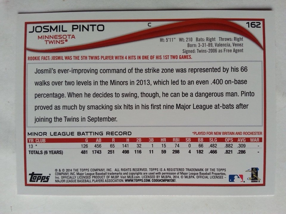 2014 Topps #162 Josmil Pinto Minnesota Twins Rookie Card | eBay