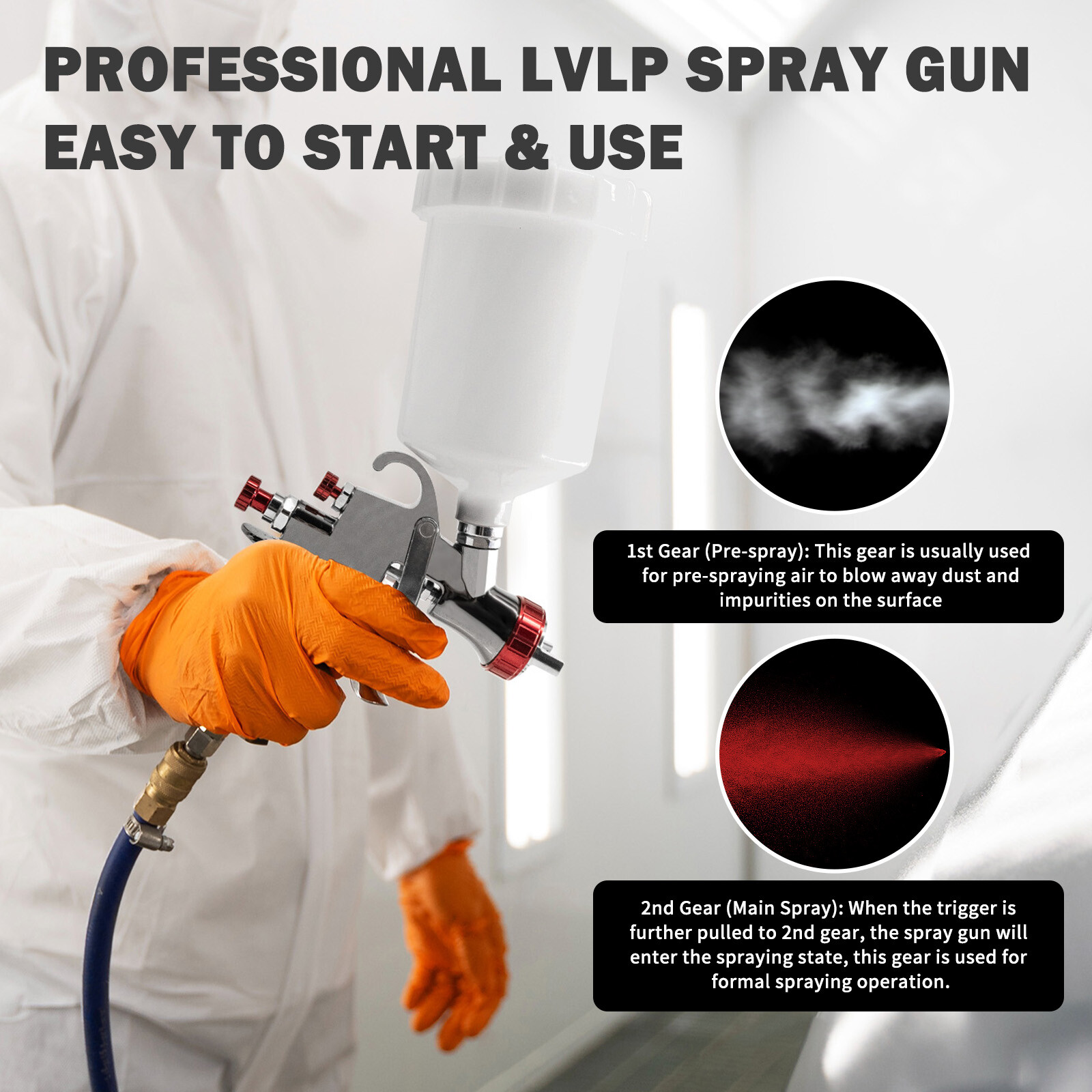 R500 LVLP Air Spray Gun W/ 1.3/1.7/2.0m Nozzles Car House Repair DIY ...