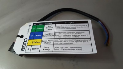 Lab Lasers & Photonics - Coherent Cube
