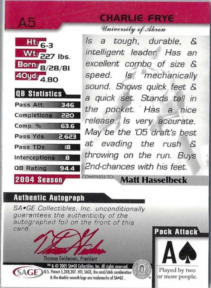 2005 SAGE HIT - Autographs Blue - #A5 - Charlie Frye (Akron Zips) | eBay