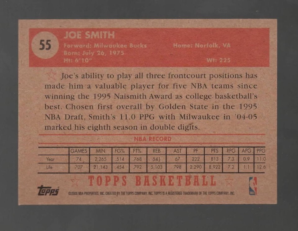 2005-06 Topps 1952 Style Joe Smith Milwaukee Bucks #55 Near Mint or ...