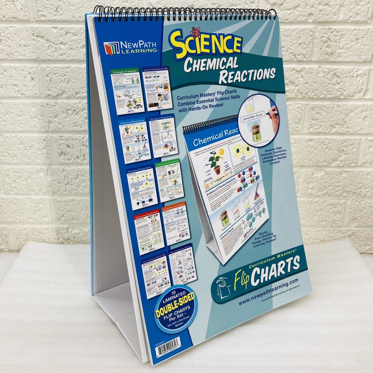 Types Of Chemical Reactions Chart