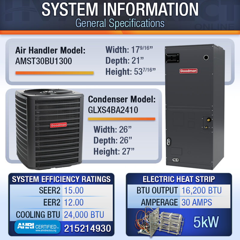 Goodman 2 Ton R32 AC Central Air Conditioning Split System & 5kW Kit ...