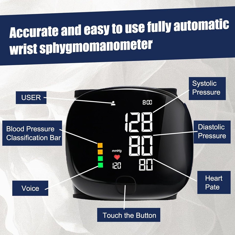 Automatic Wrist Blood Pressure Monitor BP Cuff Gauge Heart Rate Machine ...