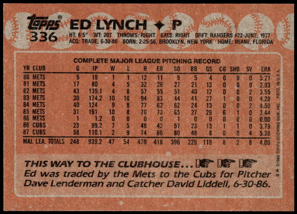 1988 Topps #336 Ed Lynch | eBay