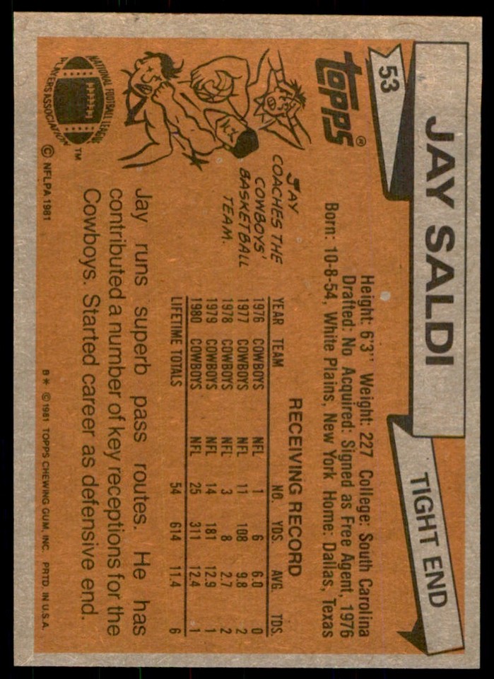 1981 TOPPS_ JAY SALDI DALLAS COWBOYS #53 | eBay