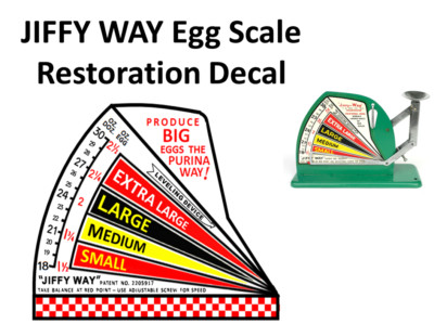 JIFFY WAY ANTIQUE EGG SCALE PURINA WAY RESTORATION DECAL | eBay