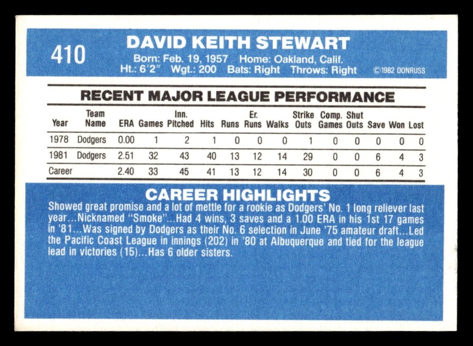 Dave Stewart 1982 Donruss #410 RC Rookie Los Angeles Dodgers | eBay