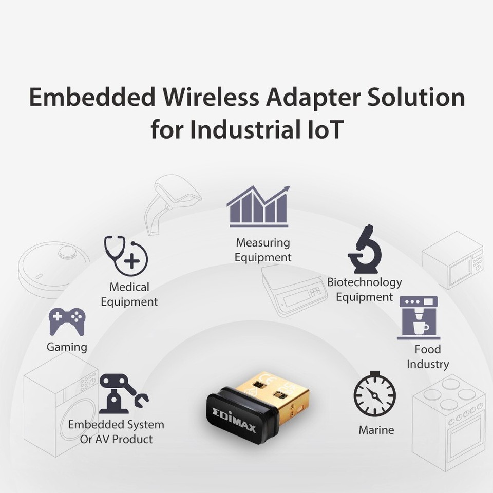 EDIMAX Wi-Fi 4 802.11n Adapter PC N150 Nano USB Adapter, 150Mbps EW ...