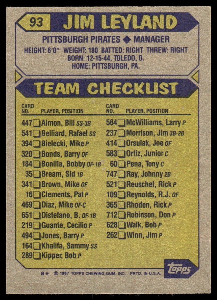 1987 Topps #93 Jim Leyland HOF Rookie Card RC | eBay