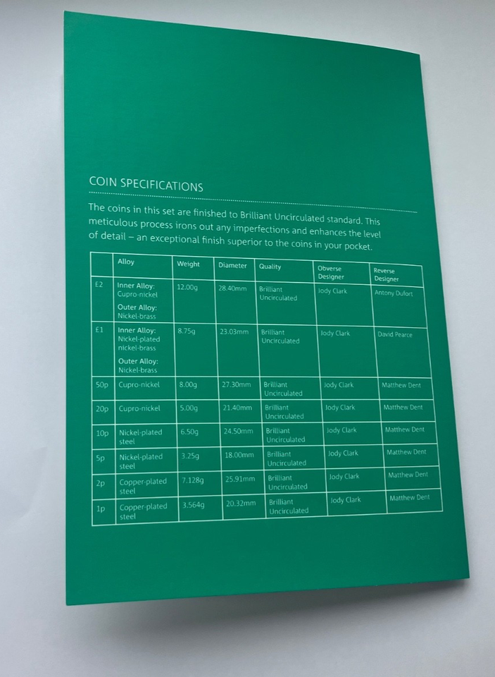 2019 Royal Mint Definitive Annual coin set Outer box only Empty No ...