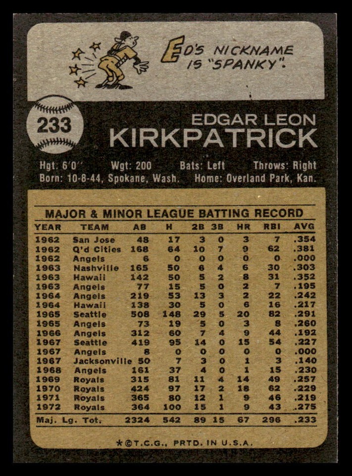 1973 Topps Ed Kirkpatrick #233 Kansas City Royals Baseball Card | eBay