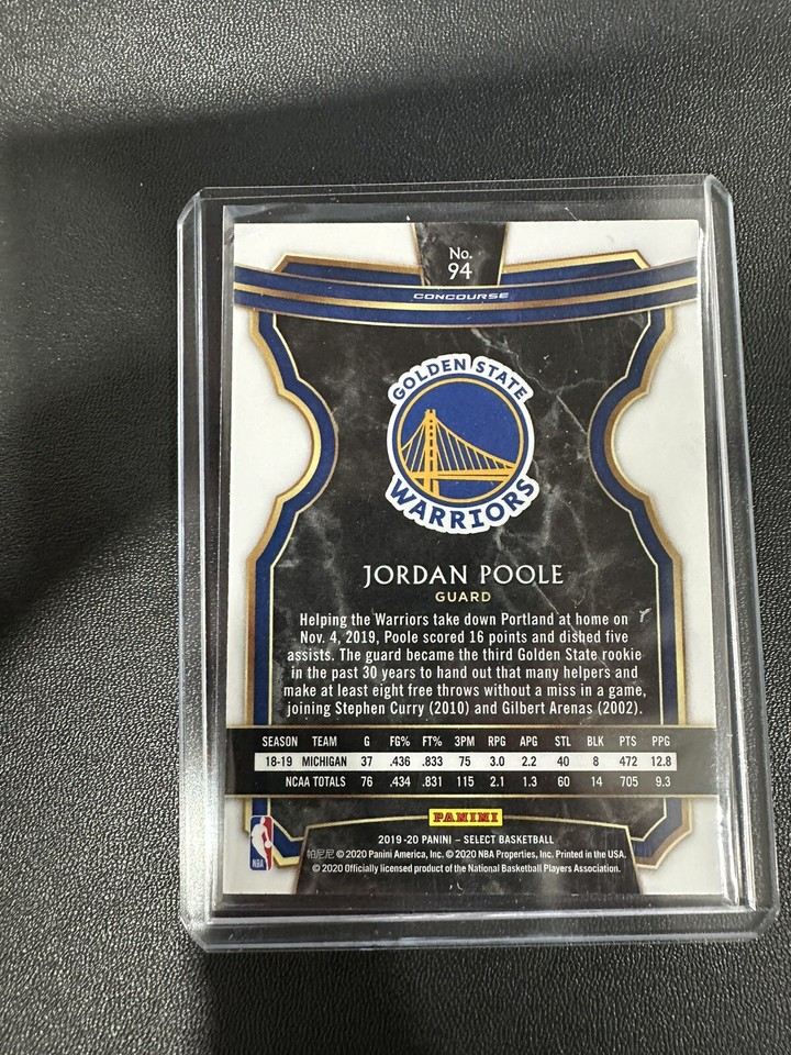 Jordan Poole 2019-20 Panini Select Basketball Concourse RC | eBay