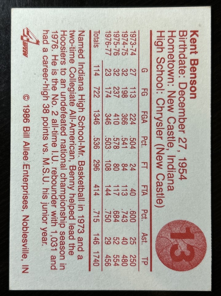1986-87 Bank One Indiana Hoosiers Greats, Kurt Benson Basketball Card ...