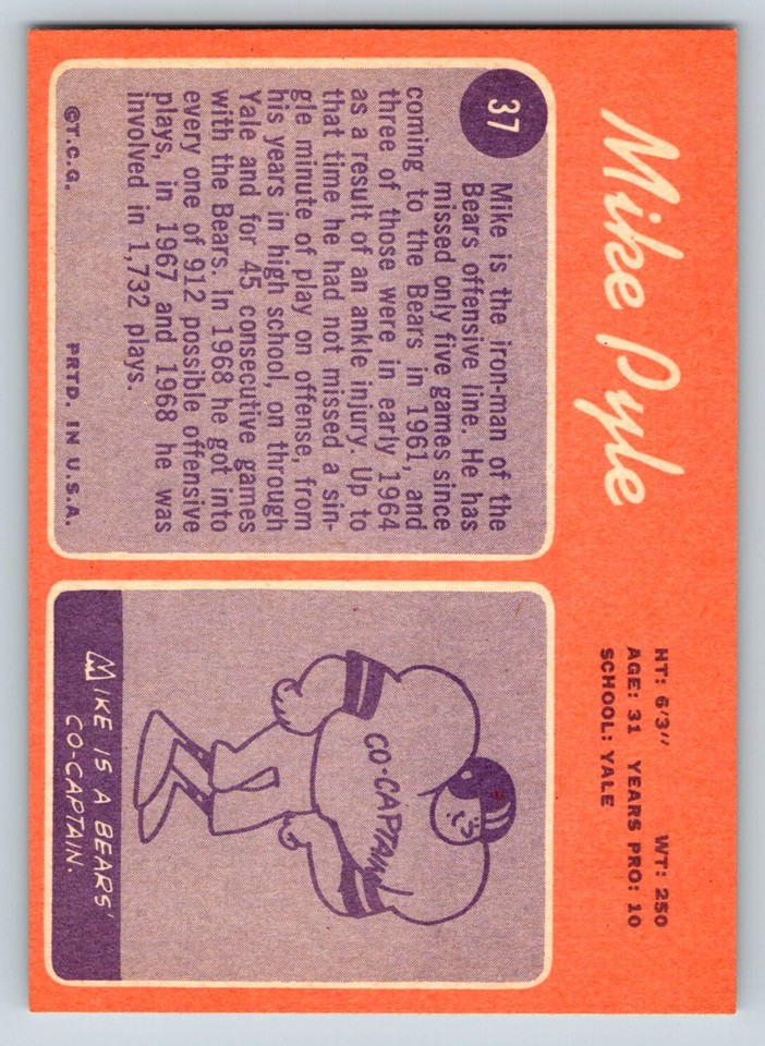 1970 Topps #37 Mike Pyle Vintage Football Card SHARP! | eBay