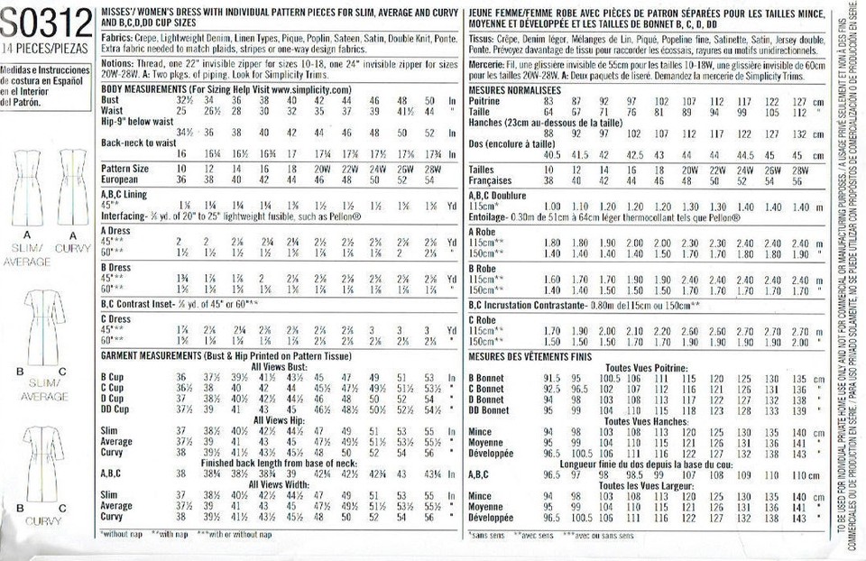 Dress with Amazing Fit Womens size 20w-28w Simplicity S0312/1060 Sewing ...