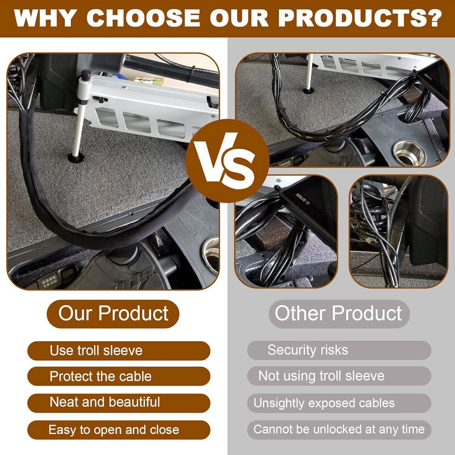 Marine Cable-Hose Rigging Protector Cover 48" Zippered Sleeve ZRS-1-DP ...