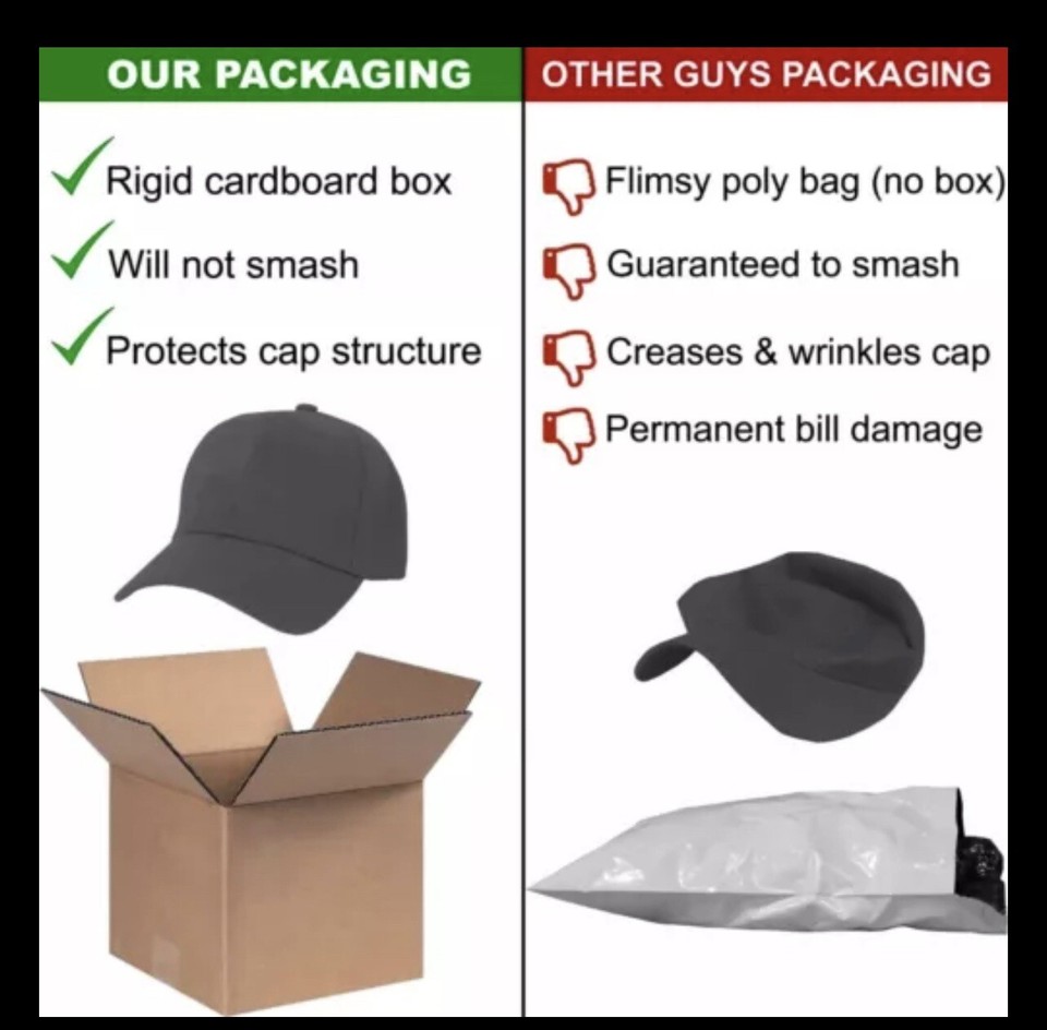 CNN NEWS Embroidered Hat Cap Cable News Stretch Fit - by The Game ...