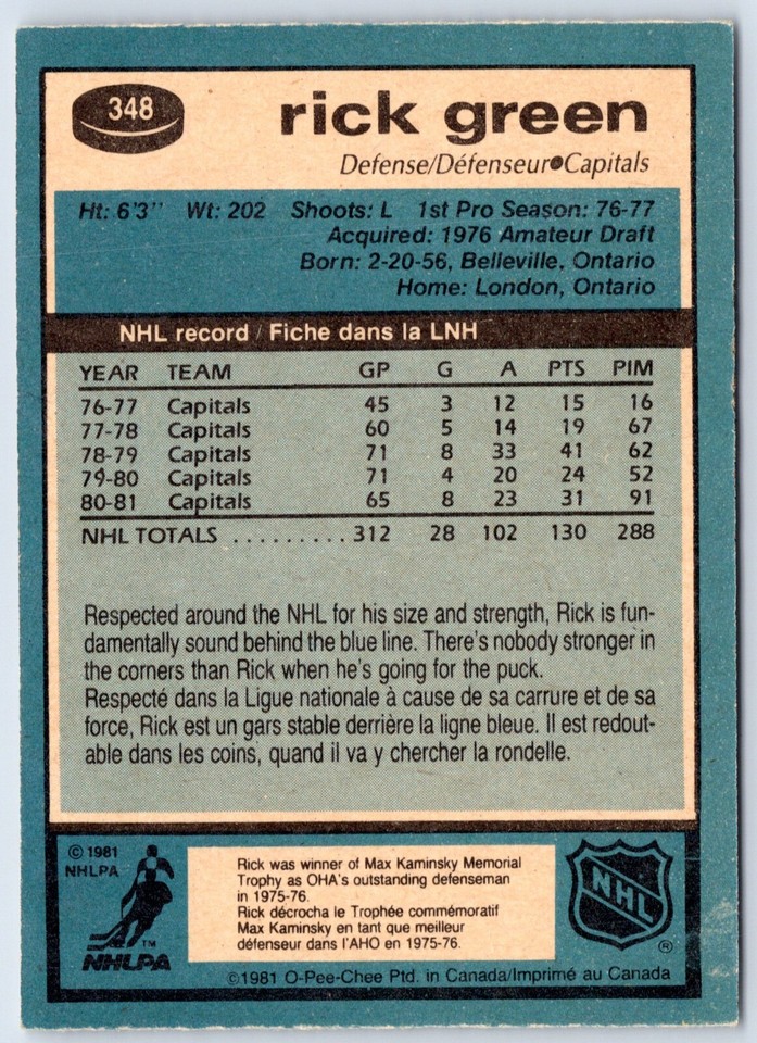 RICK GREEN 1981-82 O-PEE-CHEE 81-82 NO 348 NRMINT+ 58339 | eBay