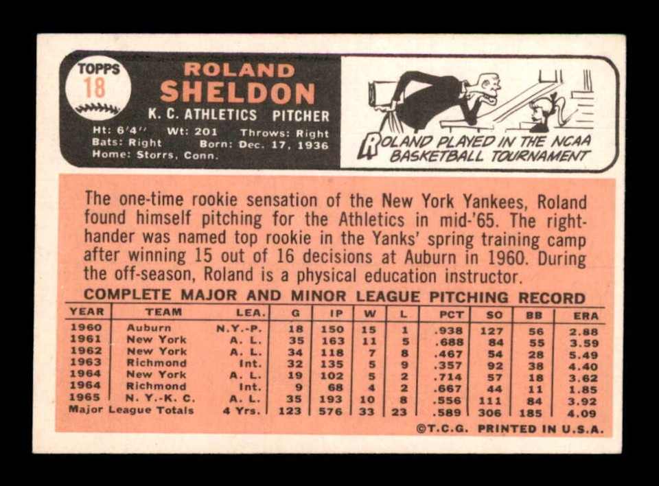 1966 Topps #18 Roland Sheldon VG/VGEX X3233182 | eBay