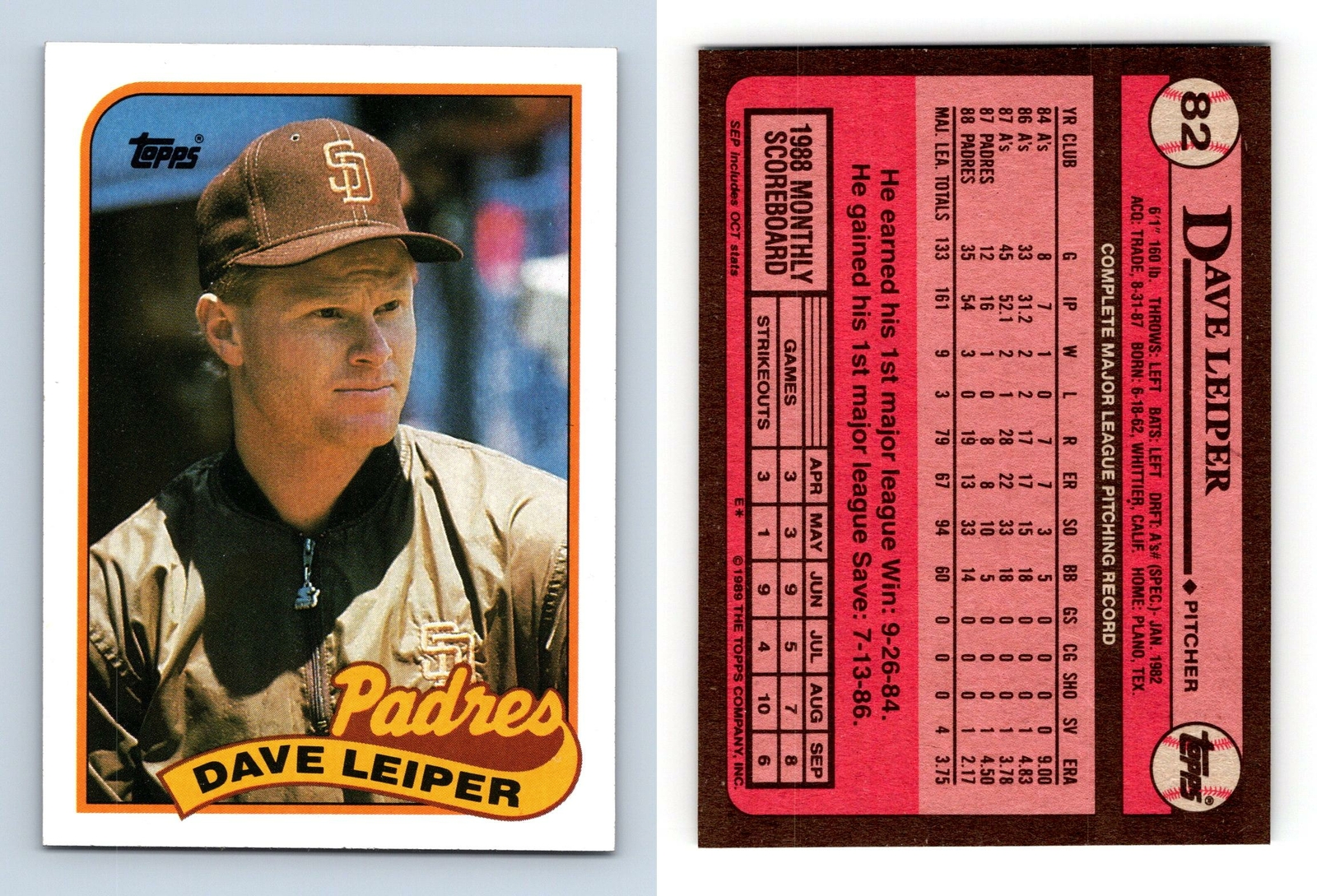 Dave Leiper - Padres #82 Topps 1989 Baseball Trading Card | eBay