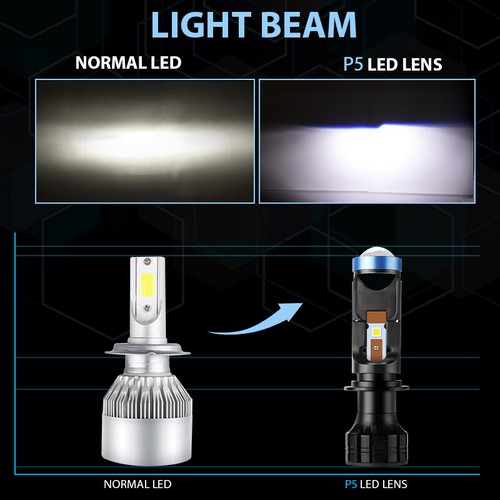 LHD H7 BI-LED 6000K White Mini Projector Lens Headlight Bulbs Hi/Lo ...