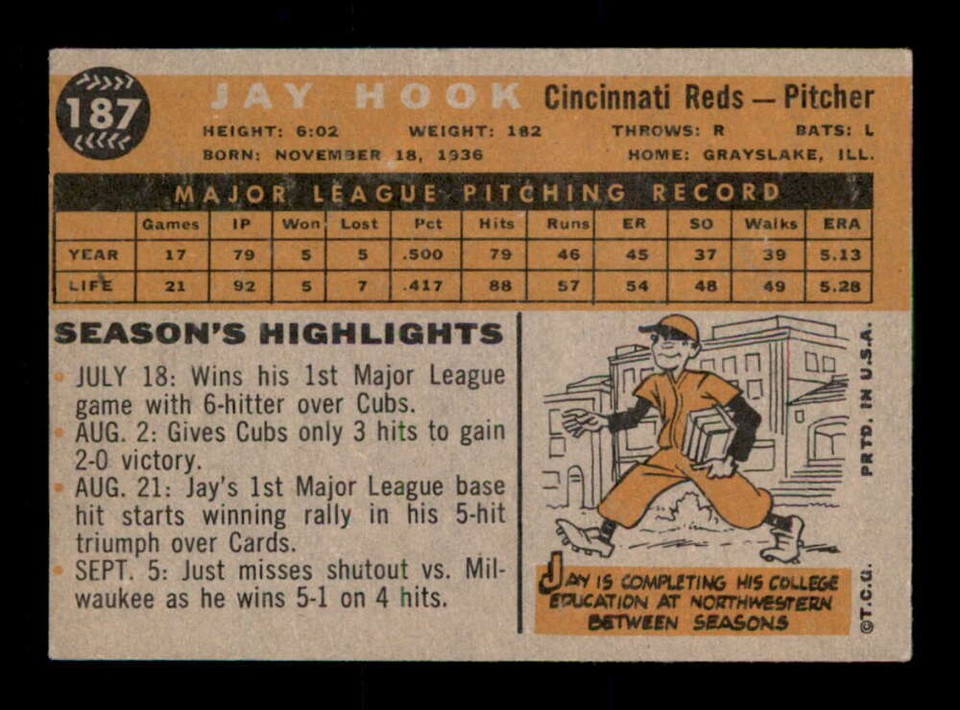 1960 Topps #187 Jay Hook RC VG/VGEX X3115951 | eBay