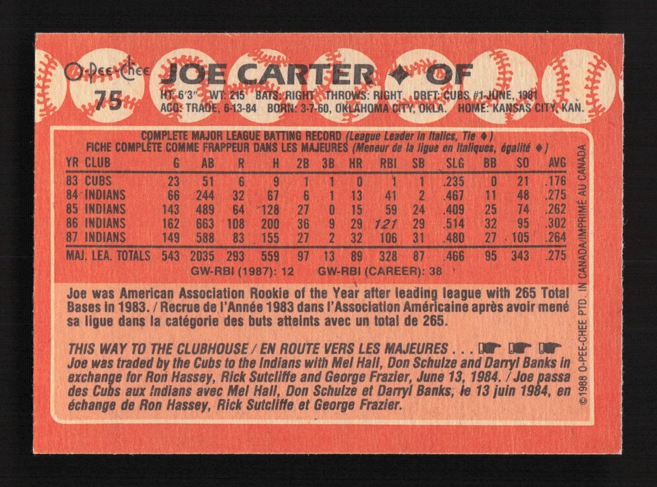 1988 O-Pee-Chee Joe Carter #75 Cleveland Indians | eBay