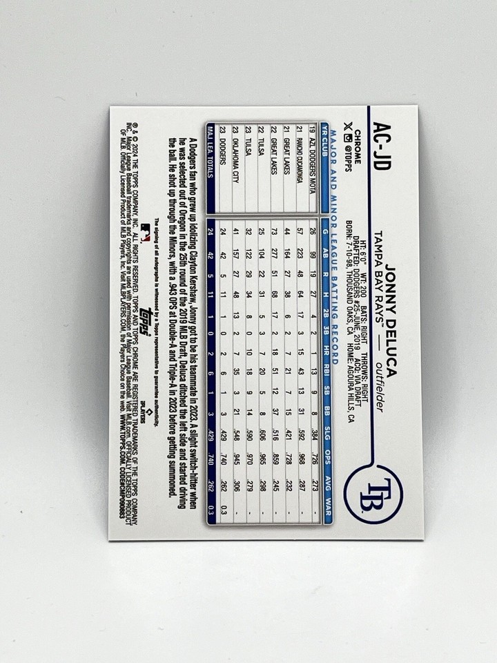 2024 Topps Chrome Update Jonny Deluca RC Auto Purple Speckle /299 #AC ...