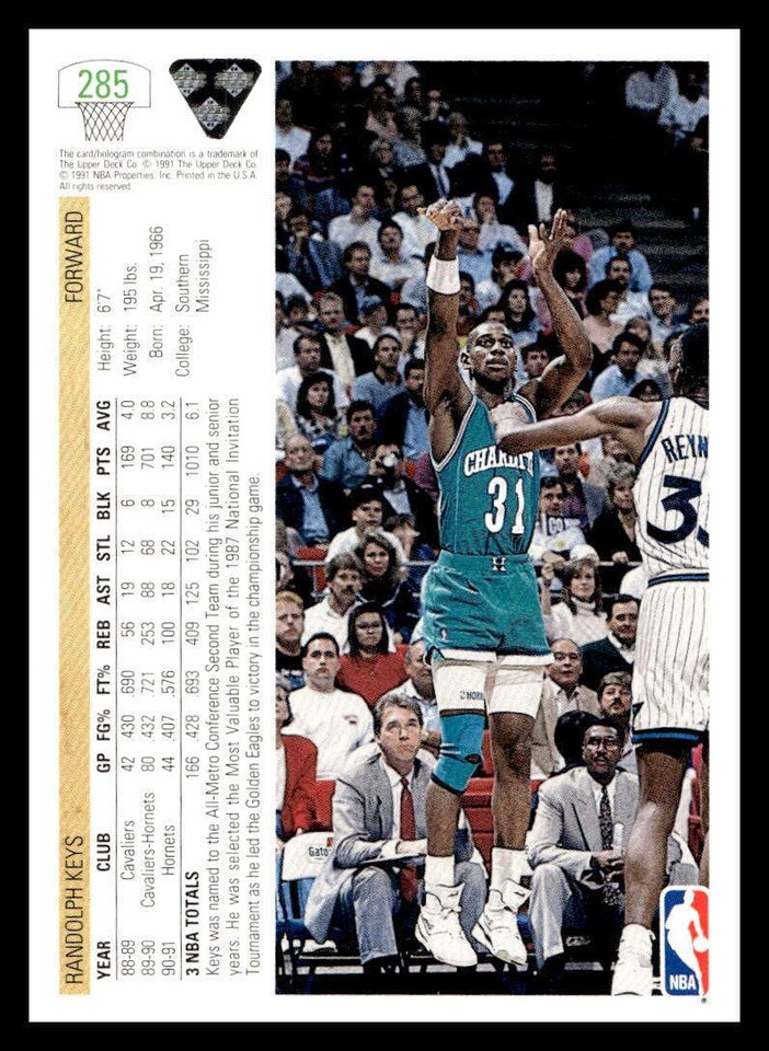 1991 Upper Deck #285 Randolph Keys Charlotte Hornets | eBay