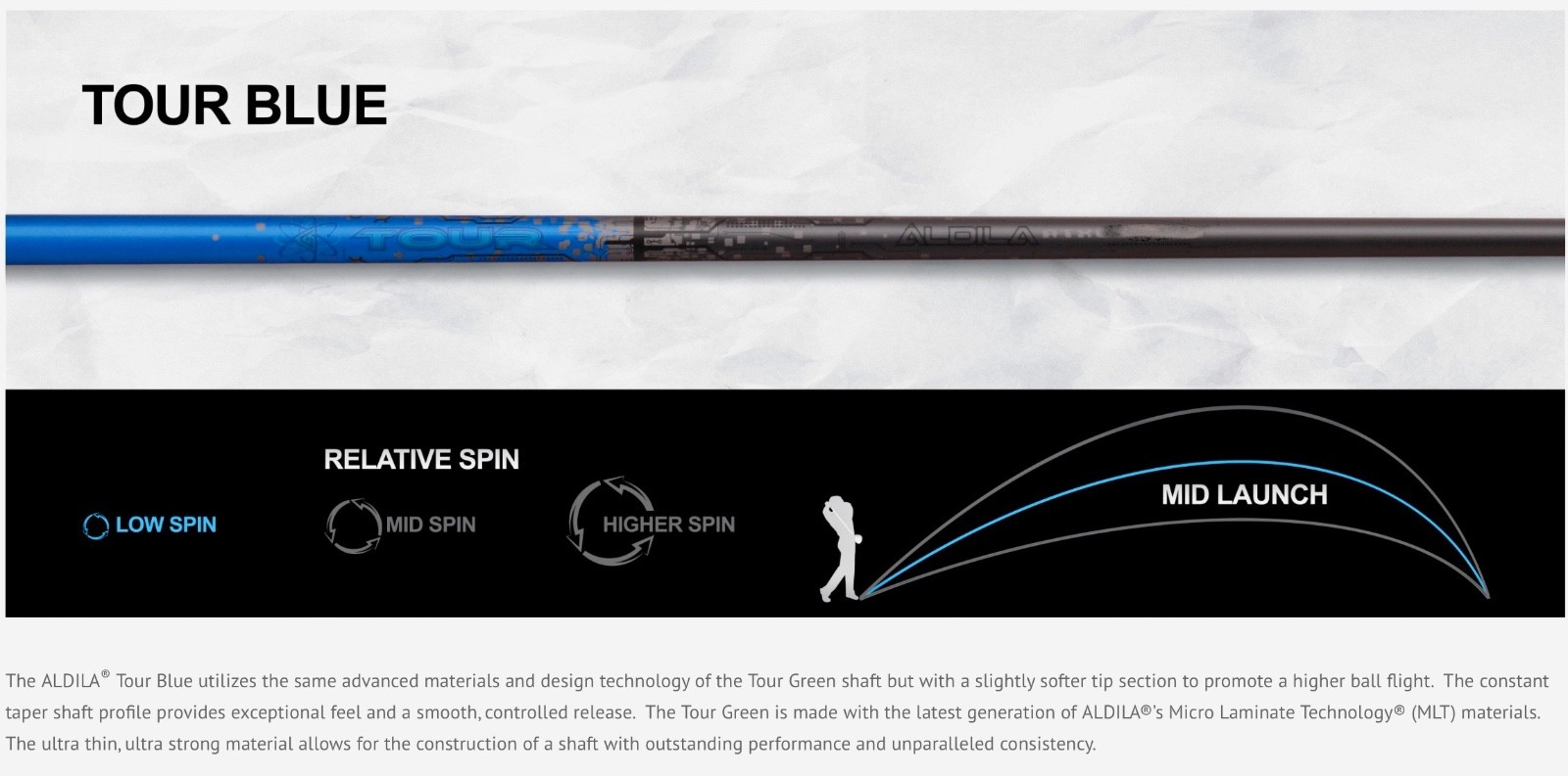 BRAND NEW ALDILA TOUR BLUE ATX 65 REGULAR DRIVER SHAFT .335 R 335 46 ...