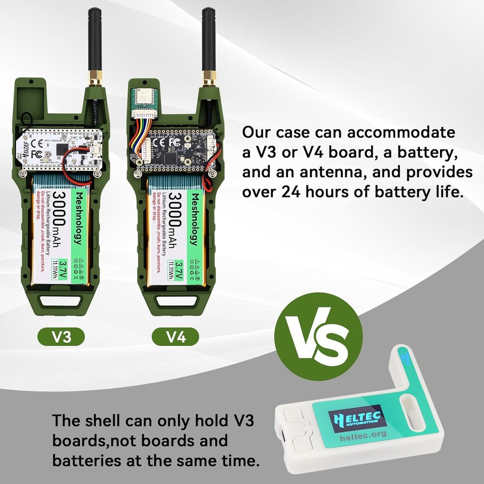 LoRa V4 ESP32 OLED Board+GPS Module + Antenna+Case+ Battery for Arduino ...