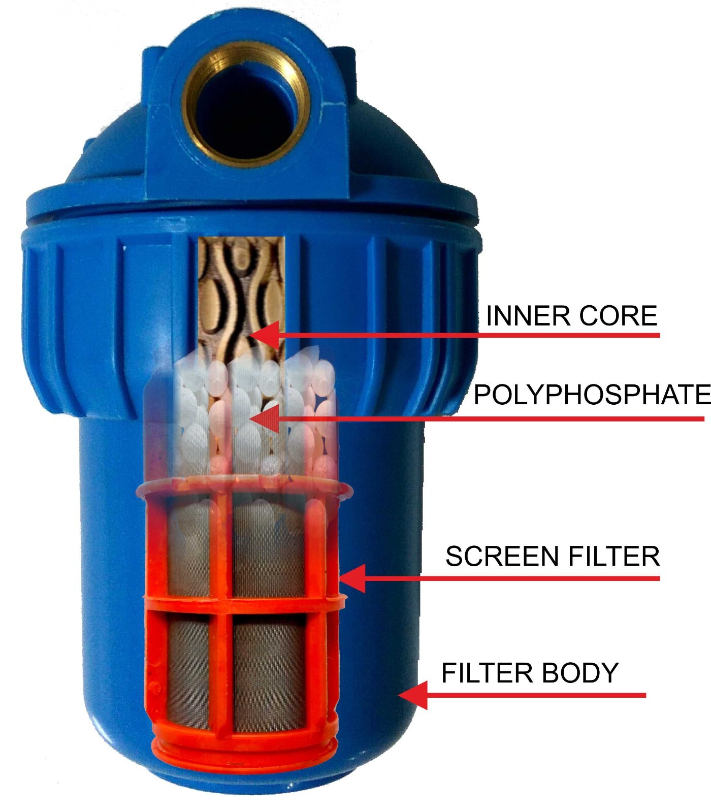 water filter& descaler | eBay