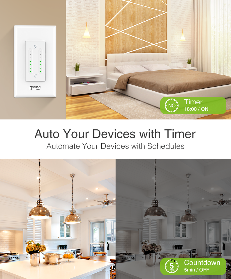 Gosund Smart Dual Dimmer Switch WiFi Smart Light Switch Works with ...