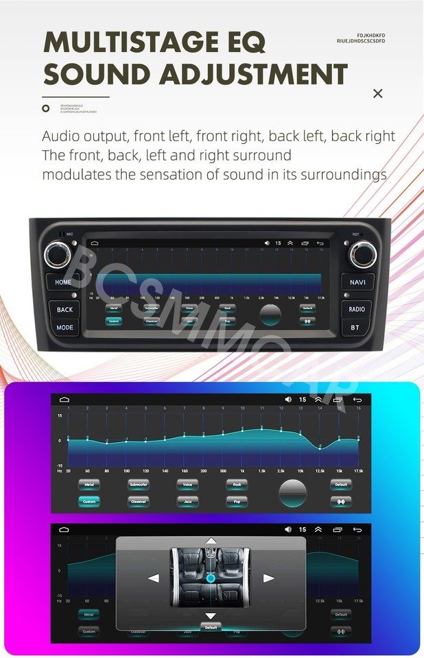 Fit For Fiat Linea 2007-2015 Car Multimedia Player Stereo Wifi 4+32G ...