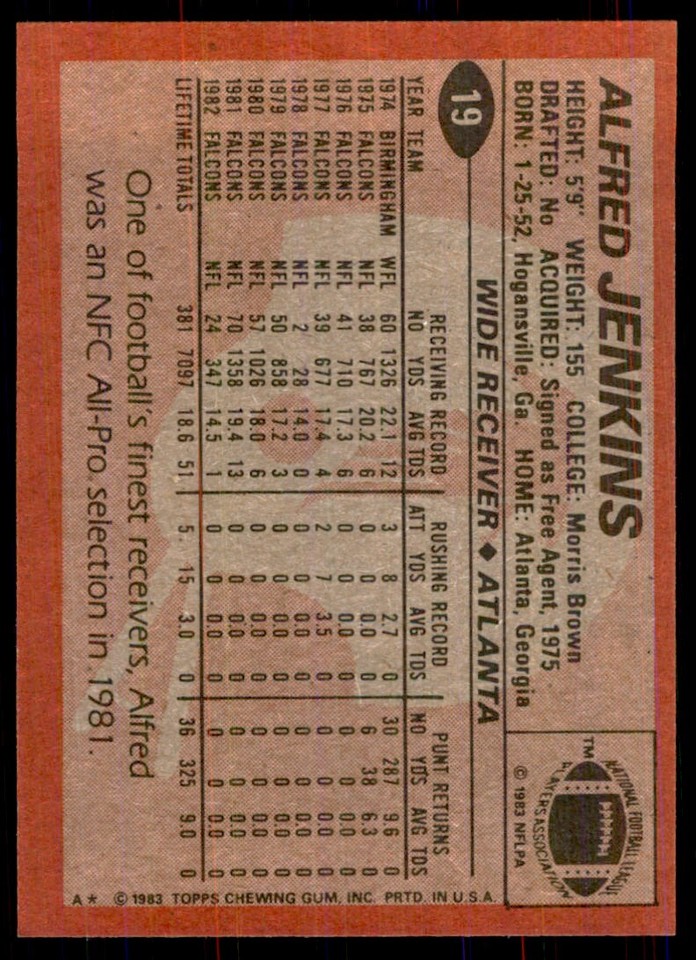 1983 TOPPS] ALFRED JENKINS ATLANTA FALCONS #19 | eBay